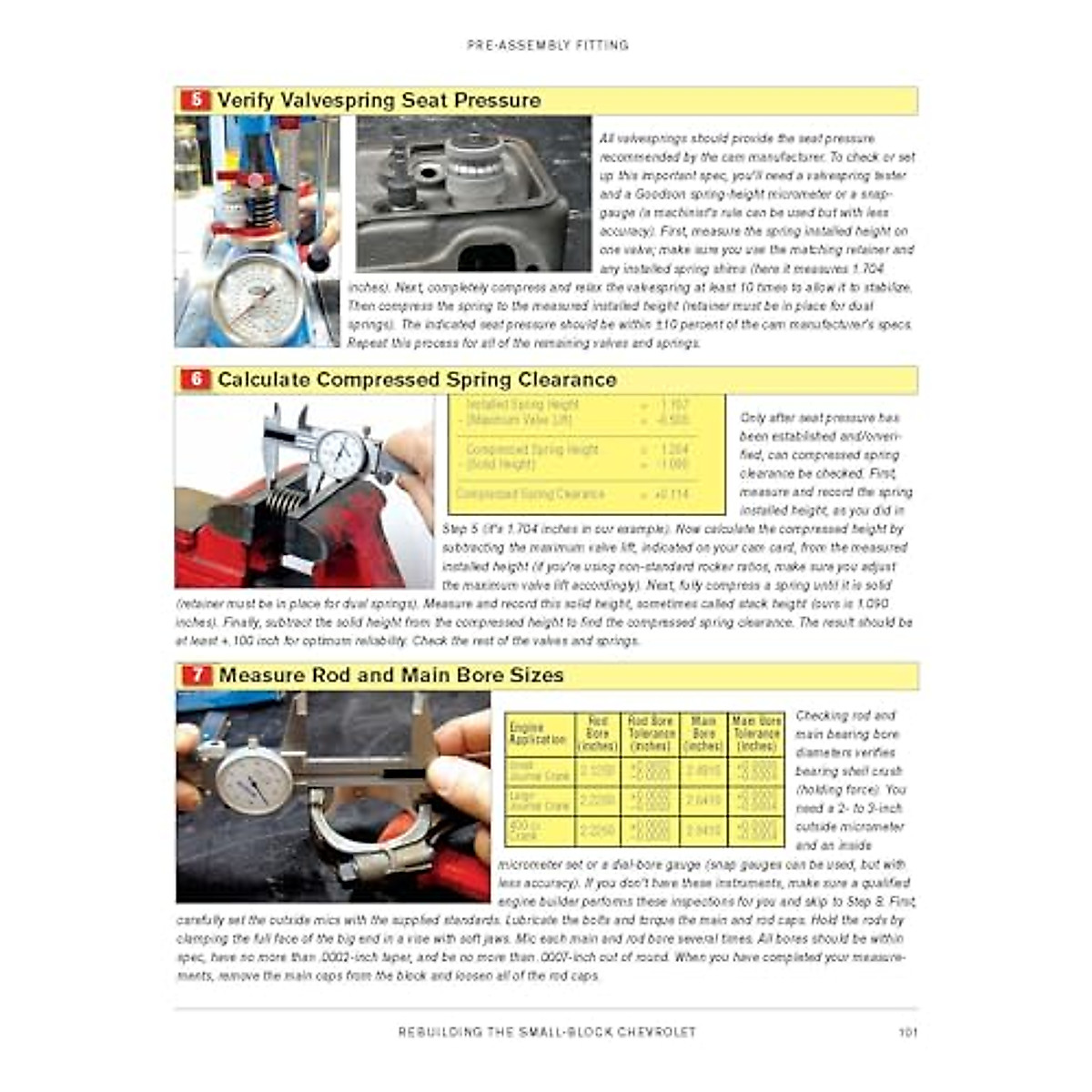 Small-Block Chevrolet: Stock and High-Performance Rebuilds (Workbench How-to)