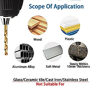 60PCS Mini Titanium Twist Drill Bit Set, HSS43 Fully Ground Micro Drill Bits for Wood, Metal,Plastic, Aluminum Alloy,Steels (3/64"-1/8")…