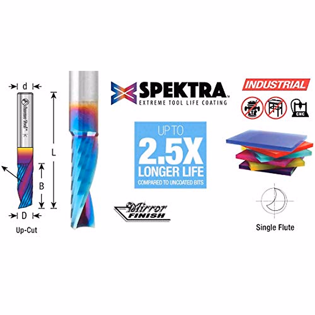Amana Tool - 51411-K Solid Carbide CNC Spektra Extreme Tool Life Coated Spiral 'O' Flute