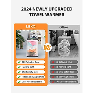 MEKO Towel Warmers for Bathroom, 23L Luxury Hot Towel Heater, Blanket Warmer Bucket, LED Display, Up to 24 Hours Delay, 3 Heating Modes and Child Lock for Oversize Bathrobes PJ's and More
