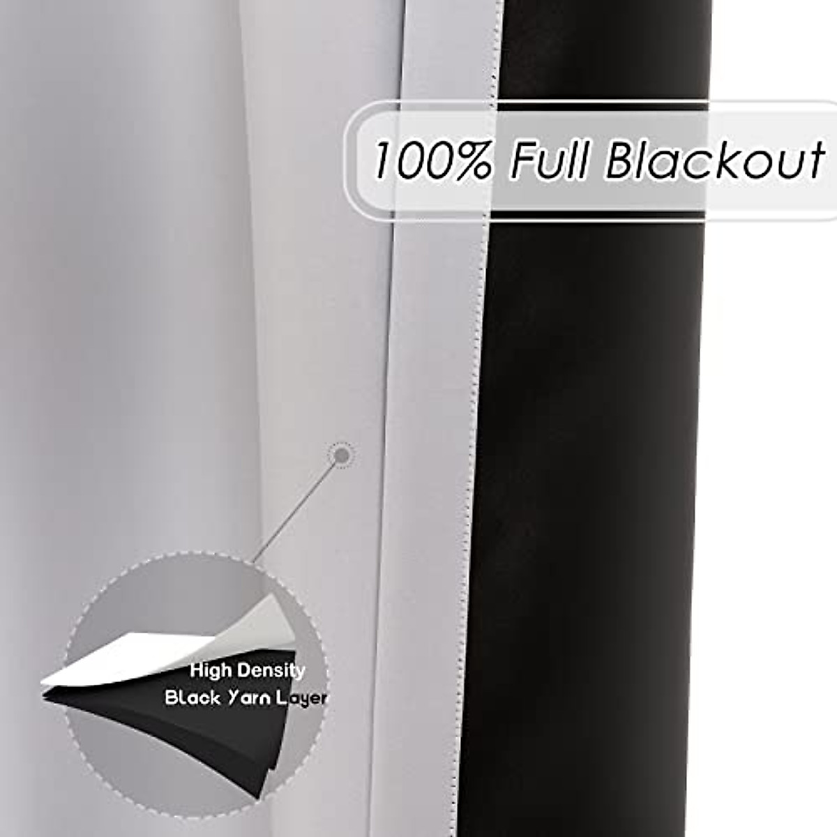 Melodieux Thermal Insulated 100% Blackout Curtain Liner for 84 Inch Long Curtains, Off White/Black, 40 by 80 Inch, 1 Panel, Rings Included