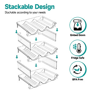 Sbosbo Water Bottle Organizer, Stackable Bottle Storage Rack, 3 Pack Water Bottle Holder for Kitchen Fridge Cabinet Organization and Storage, Plastic Wine Rack/Drink Bottle Holder, Clear