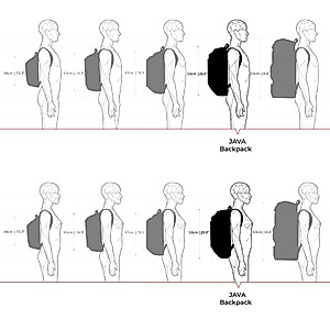 Swissdigital Design large travel backpack for men,17 Inch large Laptops Backpack with USB Charging Port,Carry on Business Anti-thief Backpack With RFID Protection (JAVA SD805-01)