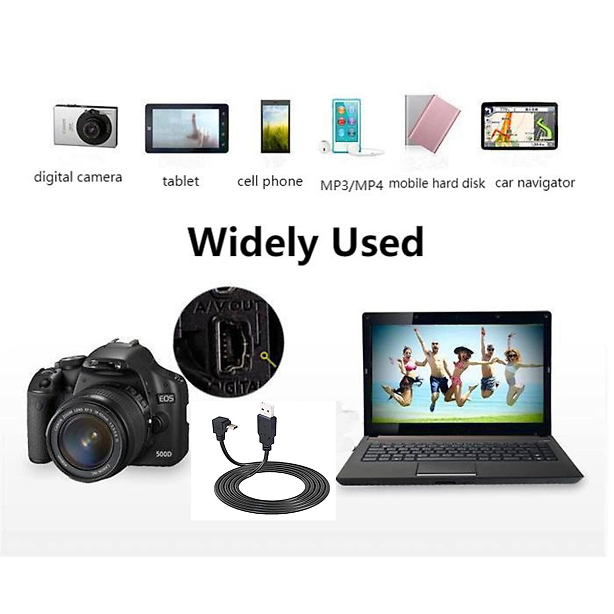 SHANFEILU 90 Degree Mini USB Cable Angle Mini 5pin USB B Male to USB 2.0 Male Data Sync Charging Extension Cable for GPS Dash Cam Black Up Angle 4.9FT