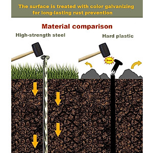 MAOMBO Camping Stakes Tent Pegs 9 Pack 8" Galvanized Non-Rust Metal Edging Spike, Garden Spiral Landscape Piles / Anchors for Paver Edging, Turf Nail, House Construction, Carpentry Nail, Tent Stakes