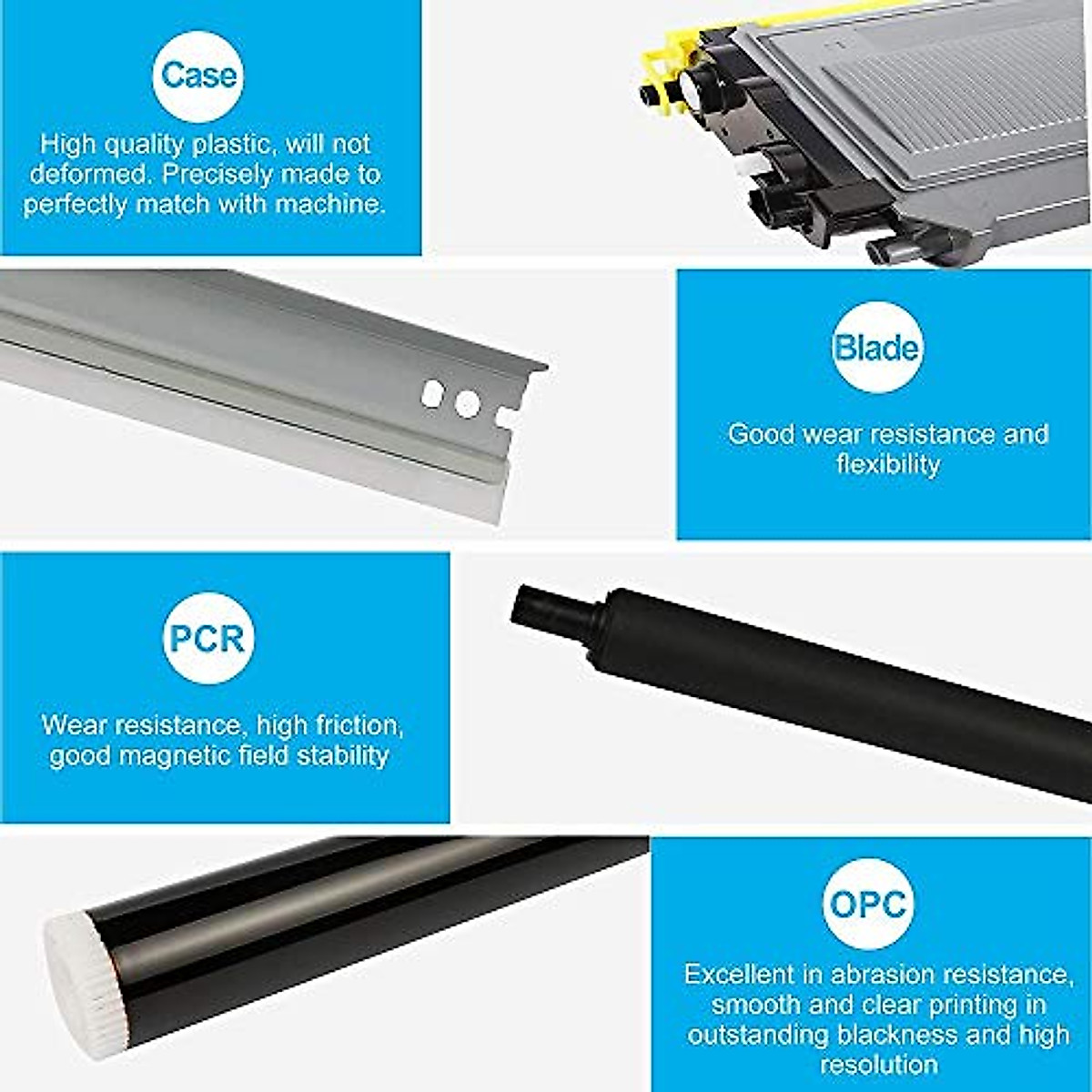 Color4work TN360 Toner Cartridge DR-360 Brother Drum Kit (1 Drum,2 Toner,3 Pack) High Yield Replacement for Brother DCP-7030 7040 HL-2170W HL 2140 HL-2150N MFC-7340 7840W 7440N 7345N Series Printer