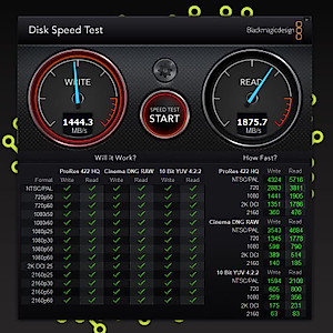 Transcend 500GB PCIe SSD M.2 (2280) NVMe PCIe Gen3x4 TS500GMTE110Q