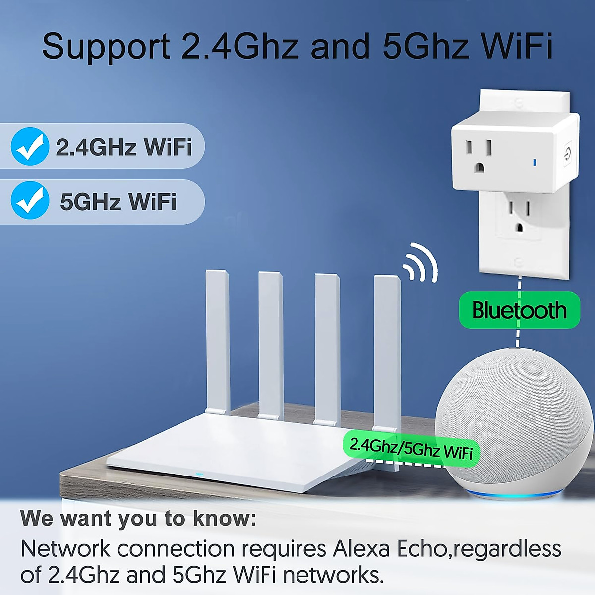 ExIoTy Mini Smart Plug, Compatible with Alexa Only, Simple Setup with One Voice Command, Remote Control, Timer & Schedule & Group Controller, Stable Connection, Echo Required (4 Pack)