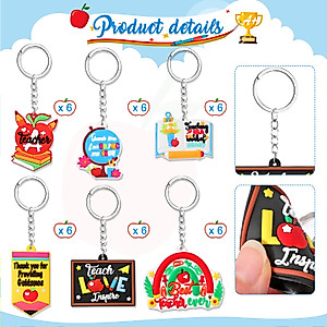 HOWAF 36 Pcs Teacher Appreciation Keychains Gifts Bulk, Teacher Keychain Bulk back to School Teacher Appreciation Thank You Teacher Gift, Teacher Appreciation Week Key Chains for Teacher's Accessories