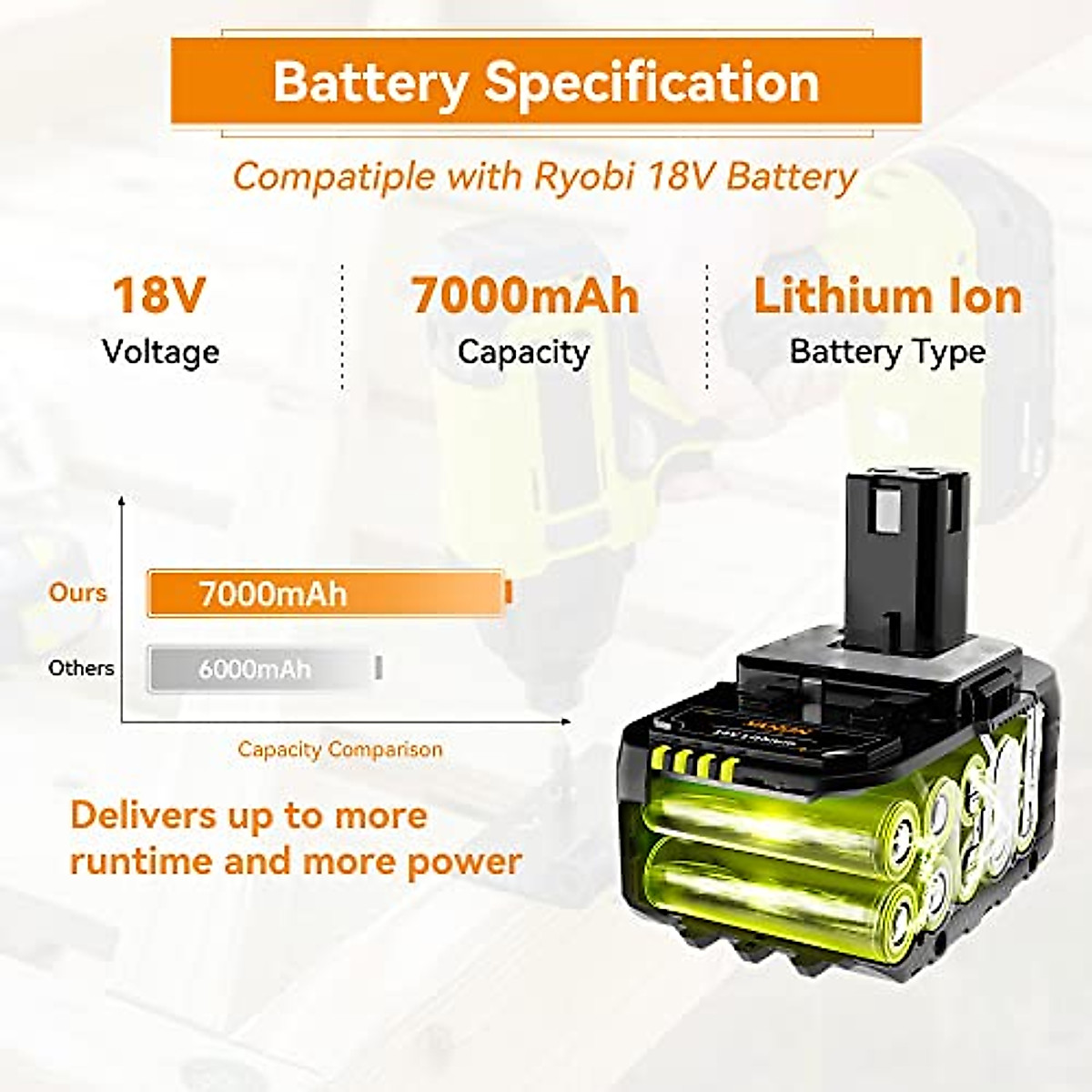 VANON 7.0Ah P108 18v Replacement for ryobi 18v Battery 1 Pack Lithium Ion High Capacity Batteries Compatible with P108 P102 P103 P104 P105 P106 P107 P109 P122 BPL18151 BPL1820 Cordless Tool