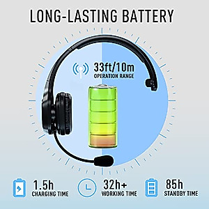 VELKPRO Wireless Headset with Microphone - Noise Canceling Headphones with Mic - On-Ear Earphones with USB Dongle for Office Work, Video Calling, Call Center - 32H Talk Time, Clear Audio Transmission