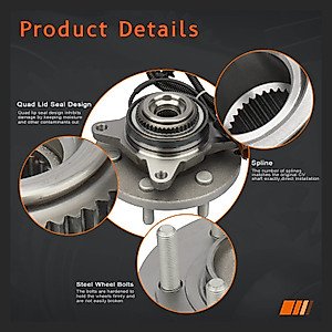 DRIVESTAR 515169 4WD Front Left/Right Wheel Hub & Bearing Assembly for Ford F150 2015-2017 4WD Only (Excludes Raptor)