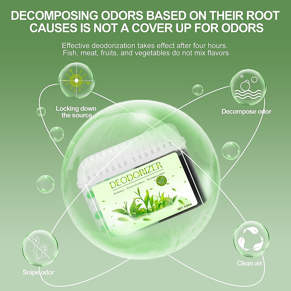 Refrigerator Deodorizer Can Be Used for over 2 Months More Effective Fridge Deodorizer than Baking Soda Bamboo Charcoal Suitable for Refrigerators Shoe Cabinets (Green tea flavor)