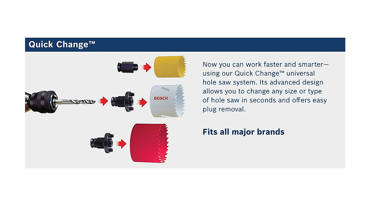 Bosch CK2 6-Piece Quick Change Conversion Kit for Fast, Universal Drilling