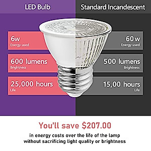 Maelsrlg PAR16 LED Short Neck Recessed Spotlight Bulb, 6W(60W Equivalent) Curio Cabinet Light Bulb, Flicker-Free, 600 Lumens, Daylight 5000K, E26 Medium Base, Non-Dimmable, 4-Pack