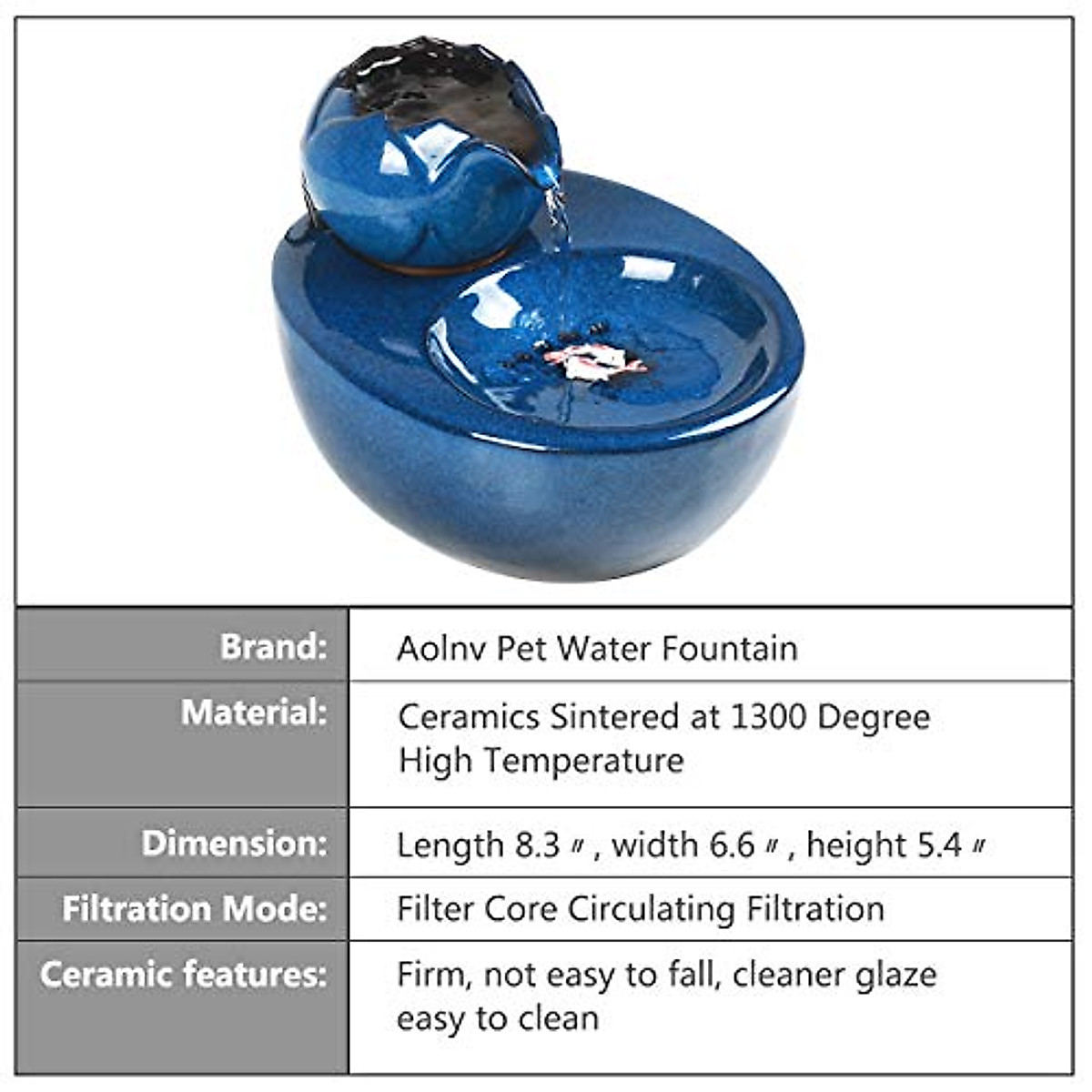 Aolnv Lotus Cat Water Fountain, Automatic Ceramic Drinking Fountain for Pets,Easy to Clean, 50.8 oz. Water Capacity (Blue)
