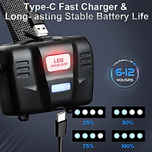 Headlamp Rechargeable, 150000 Super Bright Headlamp Flashlight with 8 Modes & Sensor Function, Zoom, Battery Powered Detachable, IP67 Waterproof USB Head Lamp for Camping, Hunting