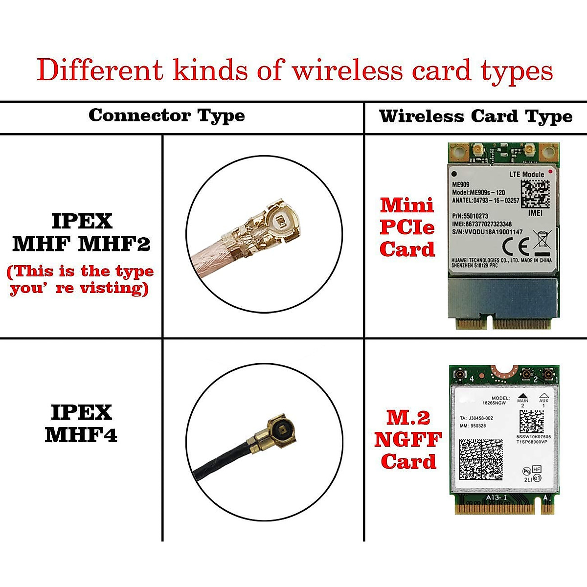 Tenmory U.FL to RP-SMA Female Cable Mini PCI UFL to SMA Ipex Connector Pigtail WiFi Antenna Extension Cable (4 inch 2 Pcs)