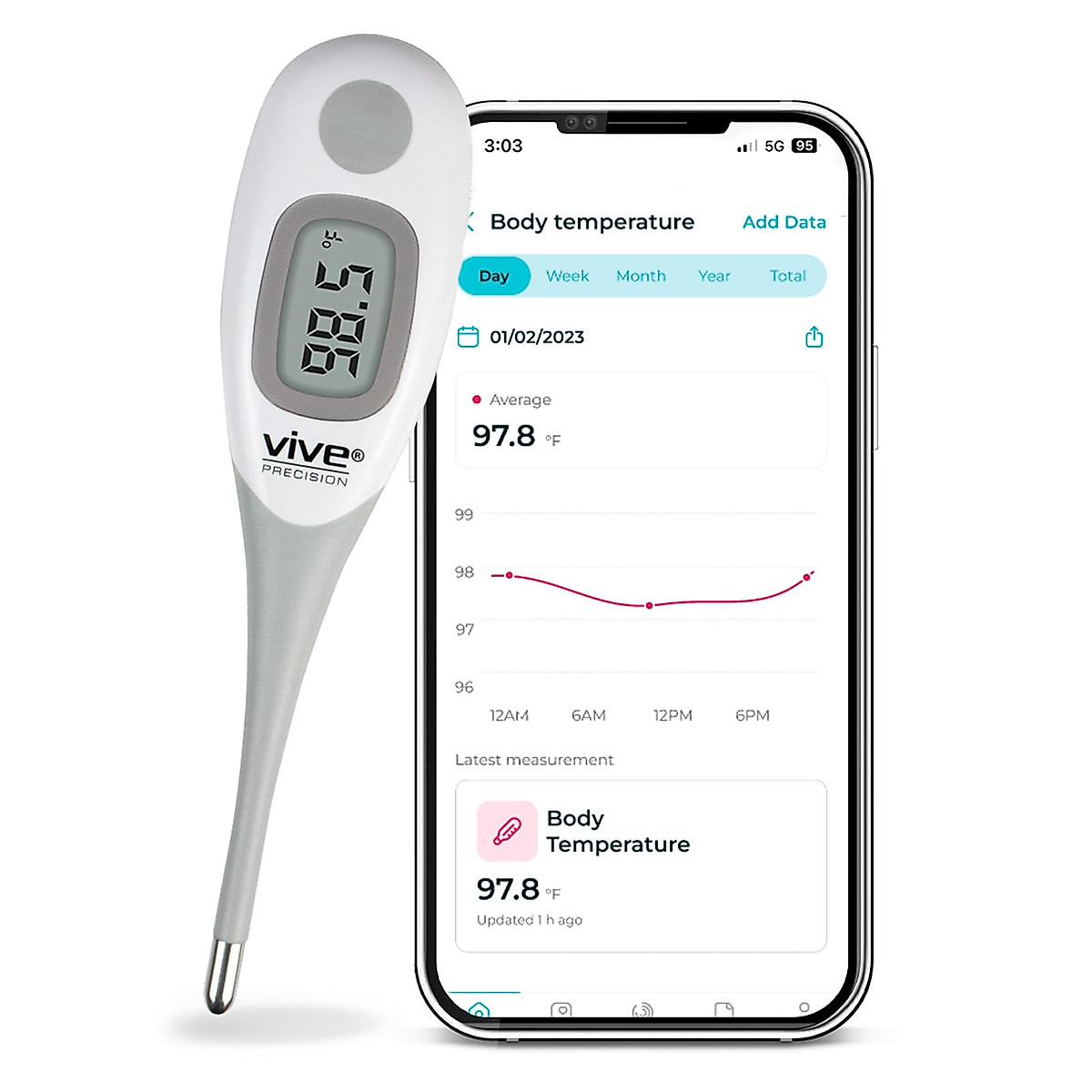 Vive Precision Smart Oral Thermometer - FSA/HSA Approved Medical Grade Body Temperature Reader for Adults, Babies - Digital Fever Monitor with App for Home Use, Under The Tongue, Armpit & Rectal