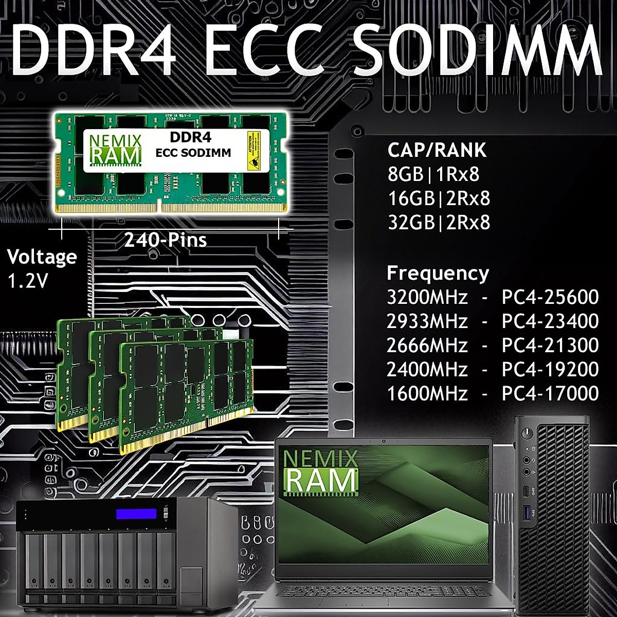 NEMIX RAM 16GB (1X16GB) DDR4 2666MHZ PC4-21300 2Rx8 1.2V CL19 260-PIN ECC Unbuffered SODIMM Workstation, NAS Memory Compatible with Samsung M474A2K43BB1-CTD