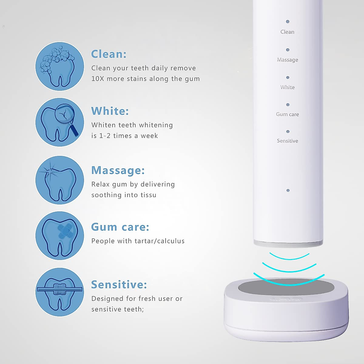 VMICRO Sonic Electric Toothbrush for Adults - Rechargeable Whitening Toothbrush with 4 Brush Heads,5 Modes, Smart Timer (White)