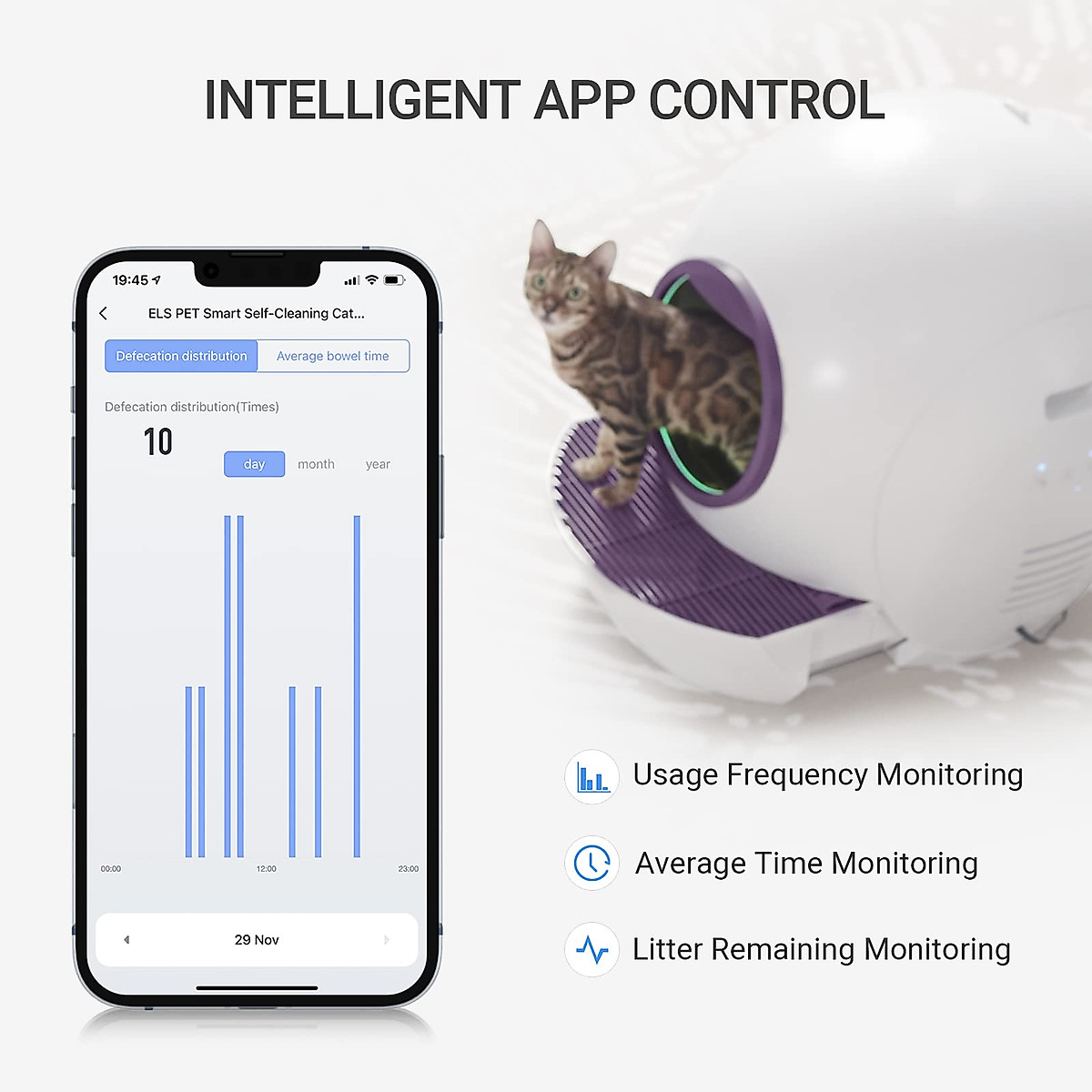 ELS PET Self Cleaning Cat Litter Box, No Scooping Automatic Litter Box with APP Control, Smart Monitor/Safety Protection/Odorless, Extra Large for Multiple Cats