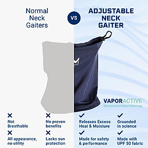 MISSION All-Season Adjustable Neck Gaiter, Anthracite - Lightweight - Ultra-Drying Fabric - Absorbs Sweat in Seconds - UPF 50 Sun Protection - Machine Washable