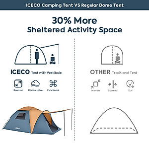 ICECO Camping Tents 4 People,4 Person Tents for Camping Waterproof Windproof Dome Tent,4 Season Tent with Screen Room,Easy Setup,with Removable Rain Fly