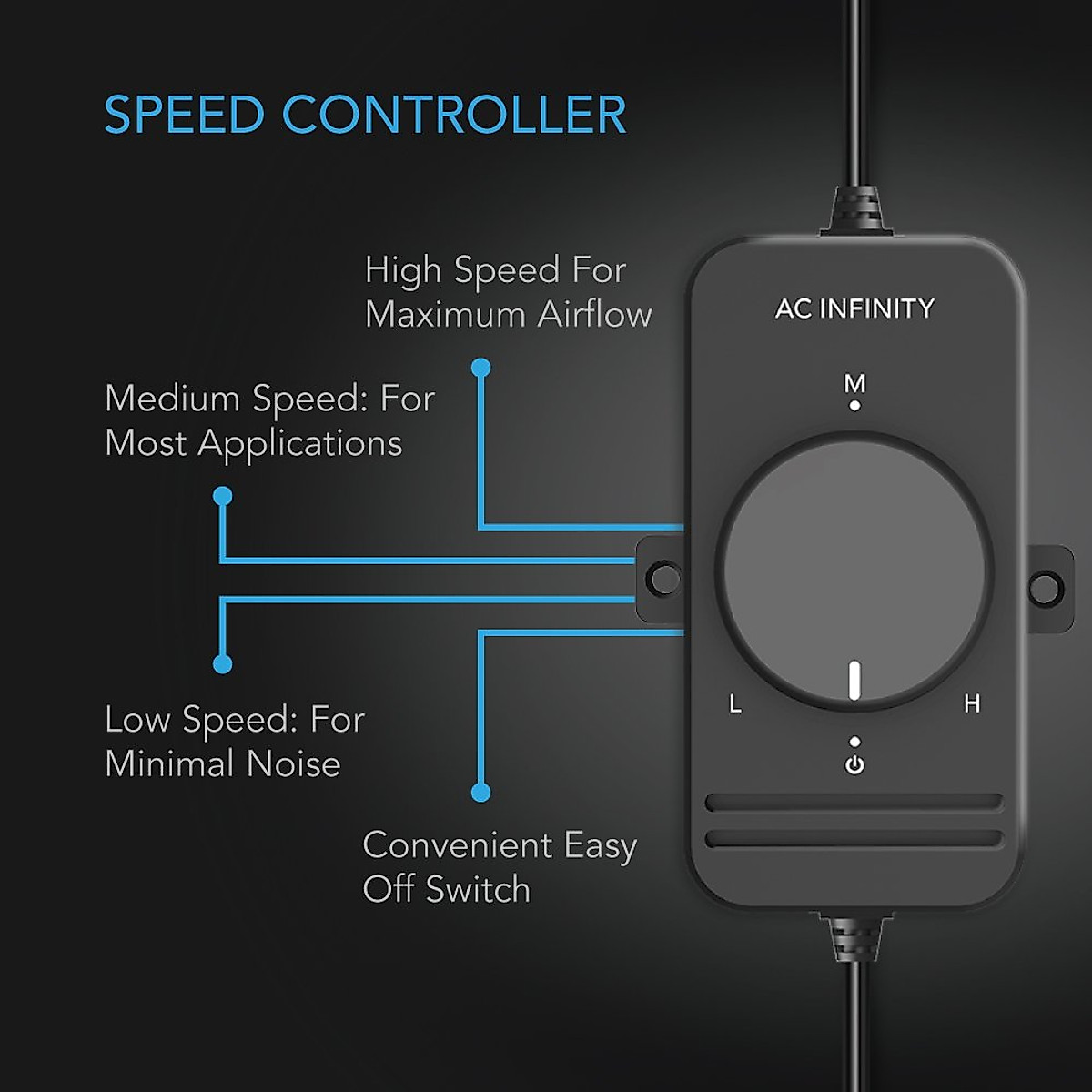 AC Infinity AXIAL S1225, 120mm Muffin Fan with Speed Controller, UL-Certified for Doorway, Room to Room, Wood Stove, Fireplace, Circulation Projects