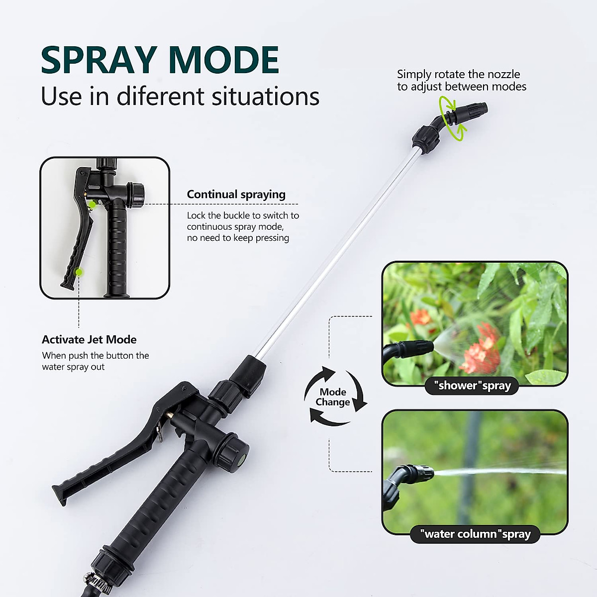 Berry&Bird 1.5 Gallon Green Polyethylene Garden Pump Sprayer, Compact, Ergonomic, Adjustable Nozzle, Shoulder Strap, Safety Valve, Multi-Purpose Lawn & Garden Sprayer