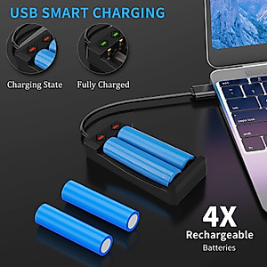 Rechargeable Flashlights, Keenstone LED Flashlights 1500 High Lumens, High Powered Tactical Flashlight for Emergencies, Hiking, 5 Modes, Zoomable, IPX4 Waterproof, 2 Pack