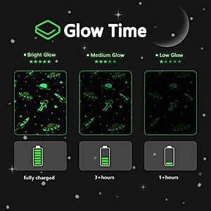 QSTEHEML Glow in The Dark Blanket,Galaxy Blanket Gift for Boys Age 3 4 5 6 7 8 9 10 11 12 Year Old, Space Throw Blanket for Kids Boys- Christmas Birthday Bedroom Decor 50"×60"