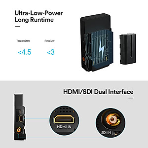 Shimbol ZOlink 600S Wireless SDI/HDMI Video Transmitter and Receiver for DSLR Cameras, Built-in Antenna Fanless, 600ft Long Range 0.08s Low Latency 1080P HD 5G WiFi Video&Audio Transmission System