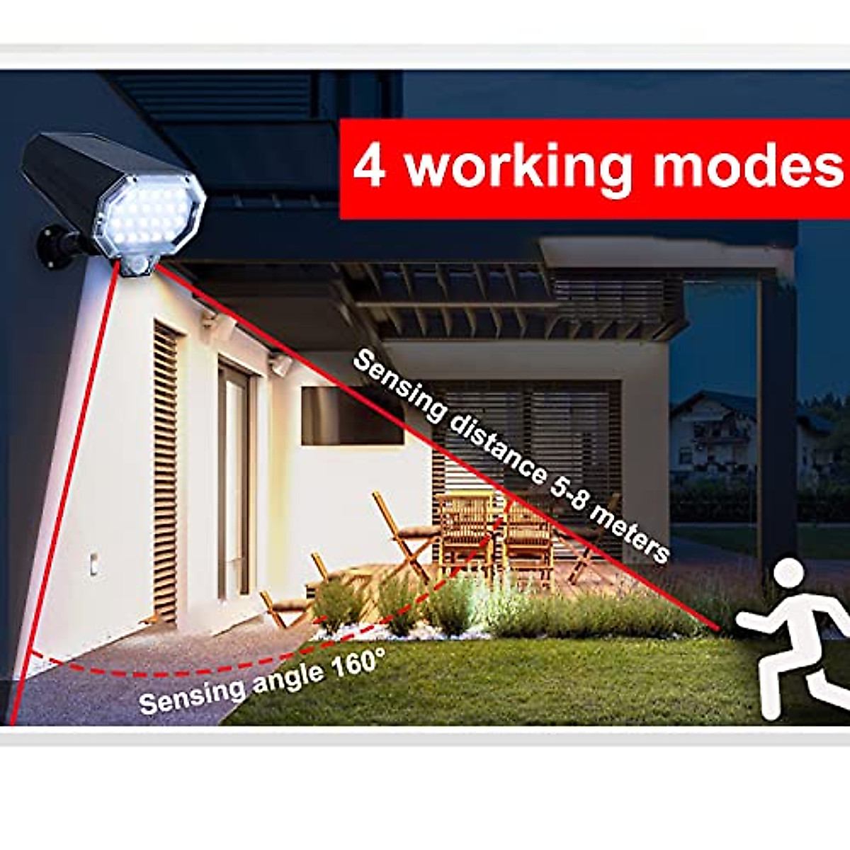 FASJ Solar Wall Lamp, ABS Smart Solar Lawn Light for Home for Decoration for Courtyard Garden for Lighting