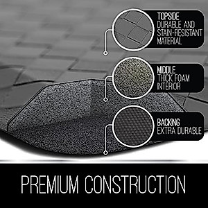 Ninja Brand Premium Floor Comfort Mat, Ergonomically Engineered, Extra Support Floor Pad, Commercial Grade Rug for Kitchen, Gaming, Office Standing Desk Mats, 20x32 Inches, Graphite Gray