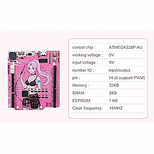 BIQU RGBDuino UNO V1.2 Jenny Development Board ATmega328P Chip CH340C VS Arduino UNO R3 Upgrade for Raspberry Pi 4 Raspberry Pi 3B