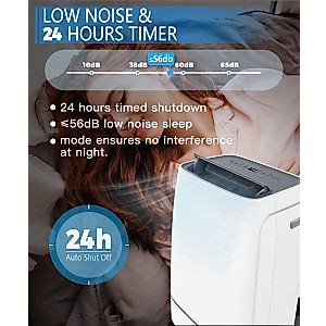 Joy Pebble Portable Air Conditioner, 12000 BTU for Room up to 550 sq. ft, Dehumidifier & Fan, Portable AC with 3 Fan Speeds, Automatic Louver Sweep,24H Timer, Remote Control, ECO