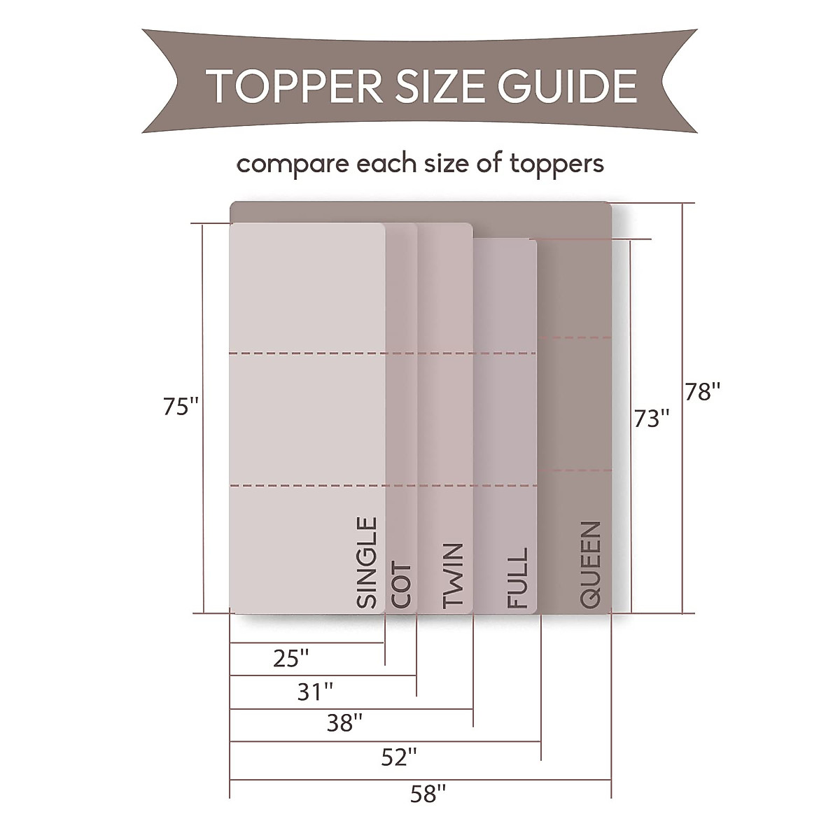SINWEEK Memory Foam Folding Mattress Twin with Storage Bag, 4 Inch Foldable Mattress Trifold Mattress Topper, CertiPUR-US Certified Floor Mattress Guest Bed with Cooling Cover &Waterproof Lining