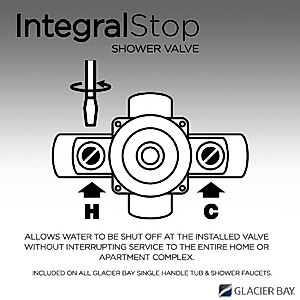 Glacier Bay Constructor Single-Handle 1-Spray Tub and Shower Faucet in Bronze (Valve Included)