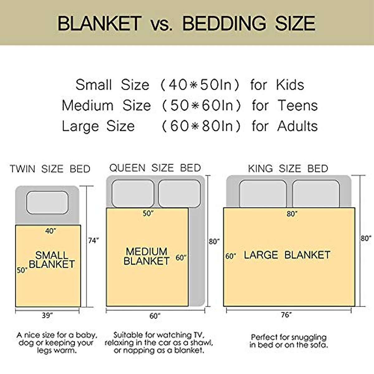 Sea Otter Novelty Throw Blanket Flannel Fleece Green Blanket for Bed Couch Chair Travel Camping Super Soft Warm Lightweight Comfort Cute Otter Gifts for Girls Boys Adults 60"x50"