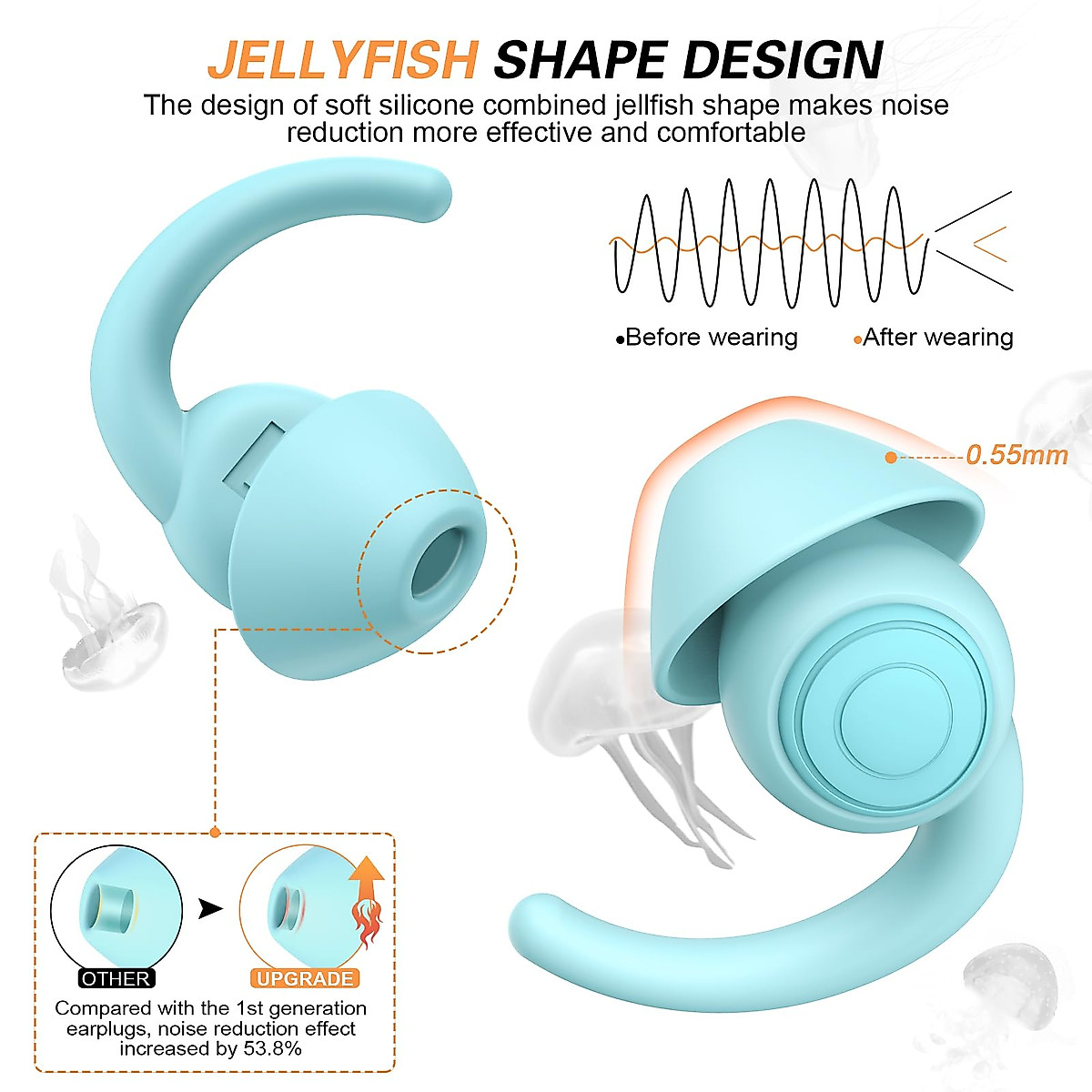 SUPCEAT Ear Plugs for Sleeping Noise Reduction 2 Pairs Sound Reduce Earplugs for Sleep,Snoring,Work,Concerts,Studying,Travel Blue