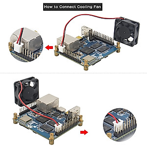 eleUniverse Orange Pi Zero 2 Case N500, Metal Case with 5V 3010 Cooling Fan and 4pcs Aluminum Heatsinks & Antenna