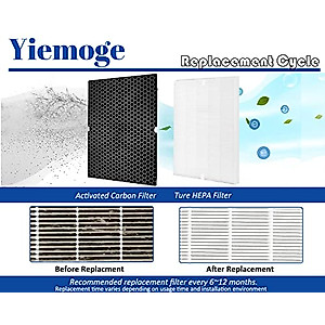 Yiemoge 116130 Replacement filter H: Compatible with winix 5500-2 Air Purifier - 2pack TURE HPEA filters + 2pack Activated Carbon Filters