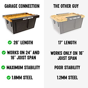 Overhead Garage Storage Bin Rack - Ceiling Bracket for Holding Gallon Tote - Organization Steel Black Shelving and Track (2 Pack)