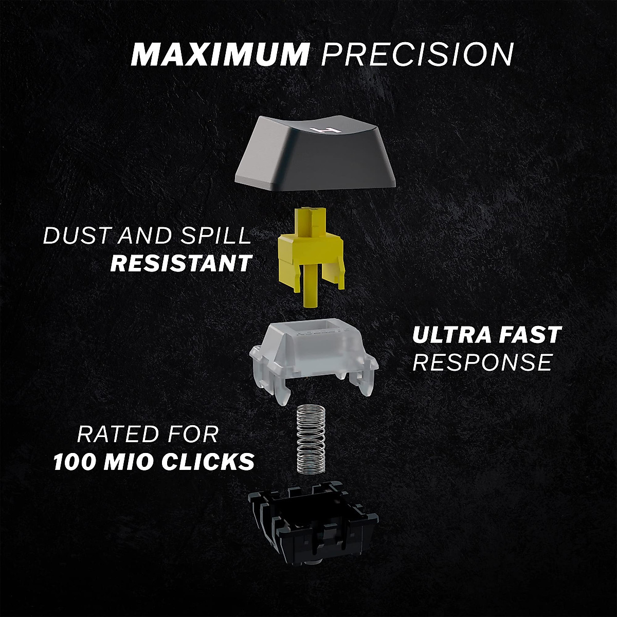 HK Gaming GK61 Mechanical Gaming Keyboard 60 Percent | 61 RGB Rainbow LED Backlit Programmable Keys | USB Wired | for Mac and Windows PC | Hotswap Gateron Optical Blue Switches | Red