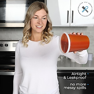 Trusted All Goods [25Sets - Clear Plastic 32 oz Deli Containers with Lids & One (1) Label Sheet - Leakproof BPA Free - Deli Container with Lids 32 oz - Freezer and Dishwasher Safe