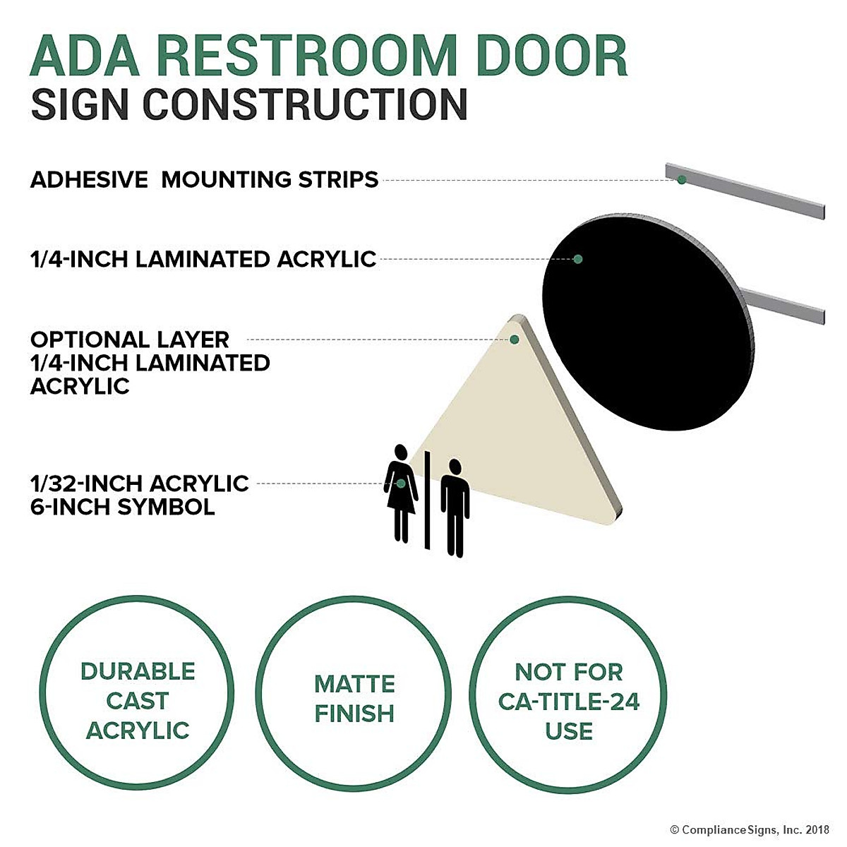 ComplianceSigns.com Accessible Unisex Restroom Sign Set for Door and Wall, ADA-Compliant Braille and Raised Letters, 12 inch Gray Acrylic with Mounting Strips