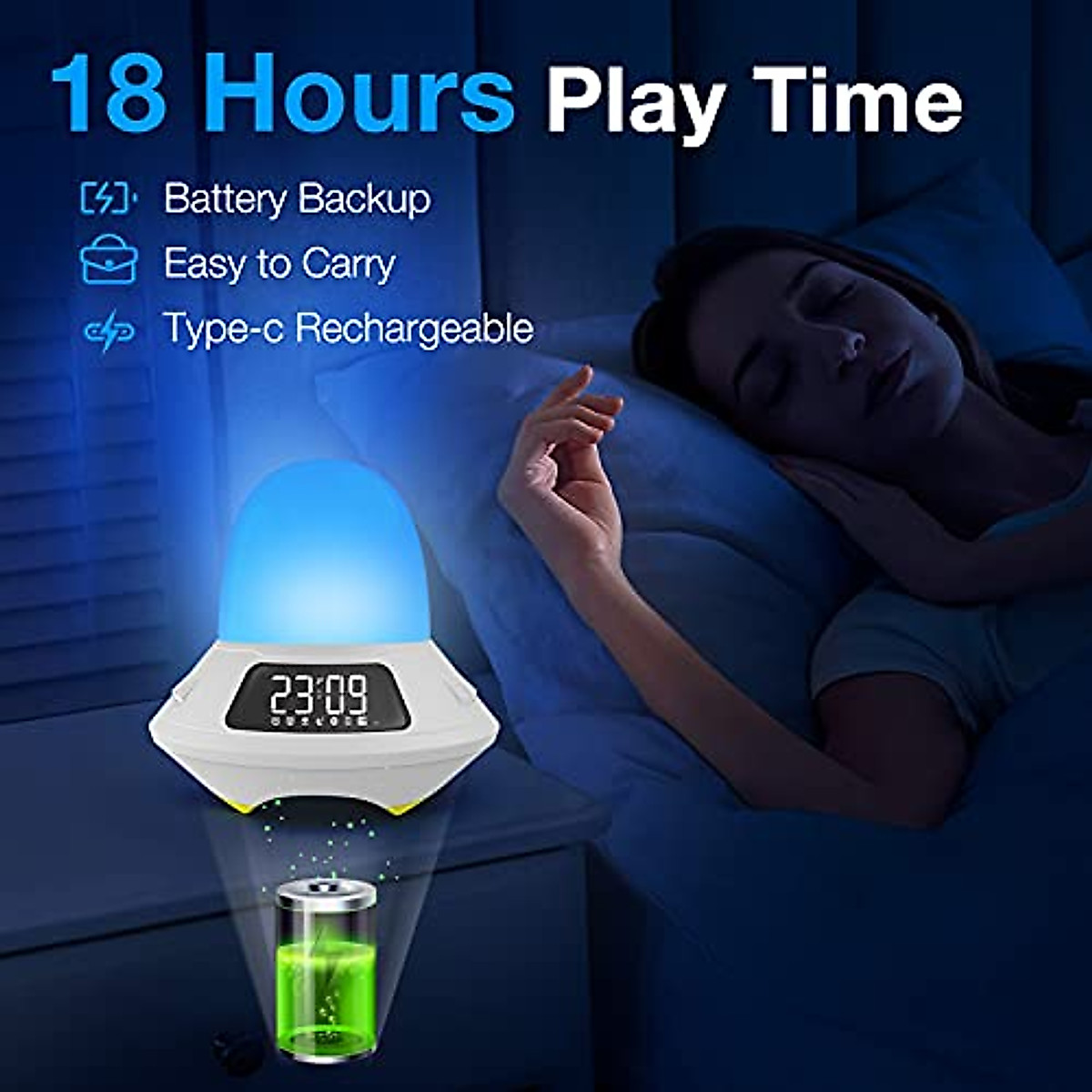 Deerdance White Noise Machine with Alarm Clock, 10 High Fidelity Soothing Sounds with Night Light,Timer and Memory Function, Portable Sleep Sound Machine for Baby Kids Adults