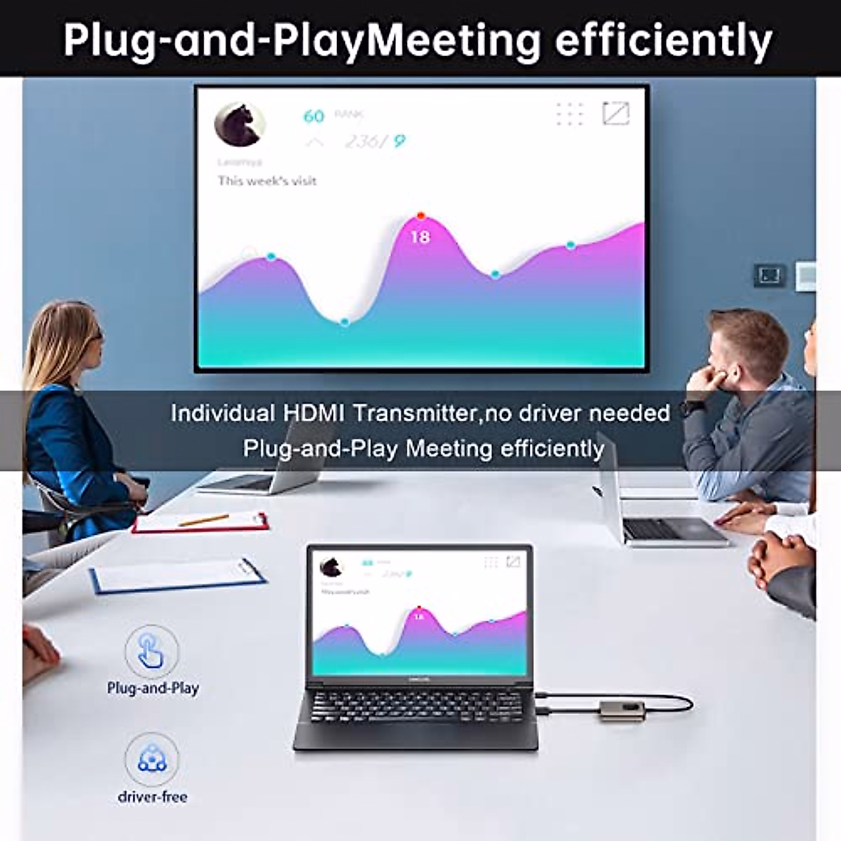 Renkchip Wireless HDMI Transmitter and Receiver, 1080P/60Hz Output with VGA/HDMI Interface, for Streaming Video/Audio to HDTV/Projector，No Drive Required