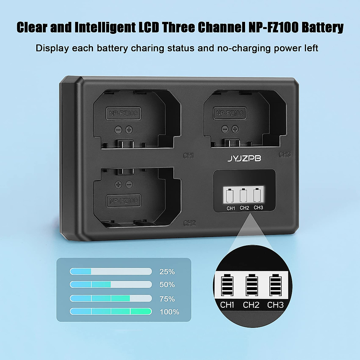 JYJZPB 3 Pack NP-FZ100 Replacement Battery for Sony A7III, A7IV, A7R III, A9, A6600, A6700, A9S, A7R3, A7S III, A7R III, and Triple Sony Battery Charger for Sony NPFZ100 Z-Series Battery Pack